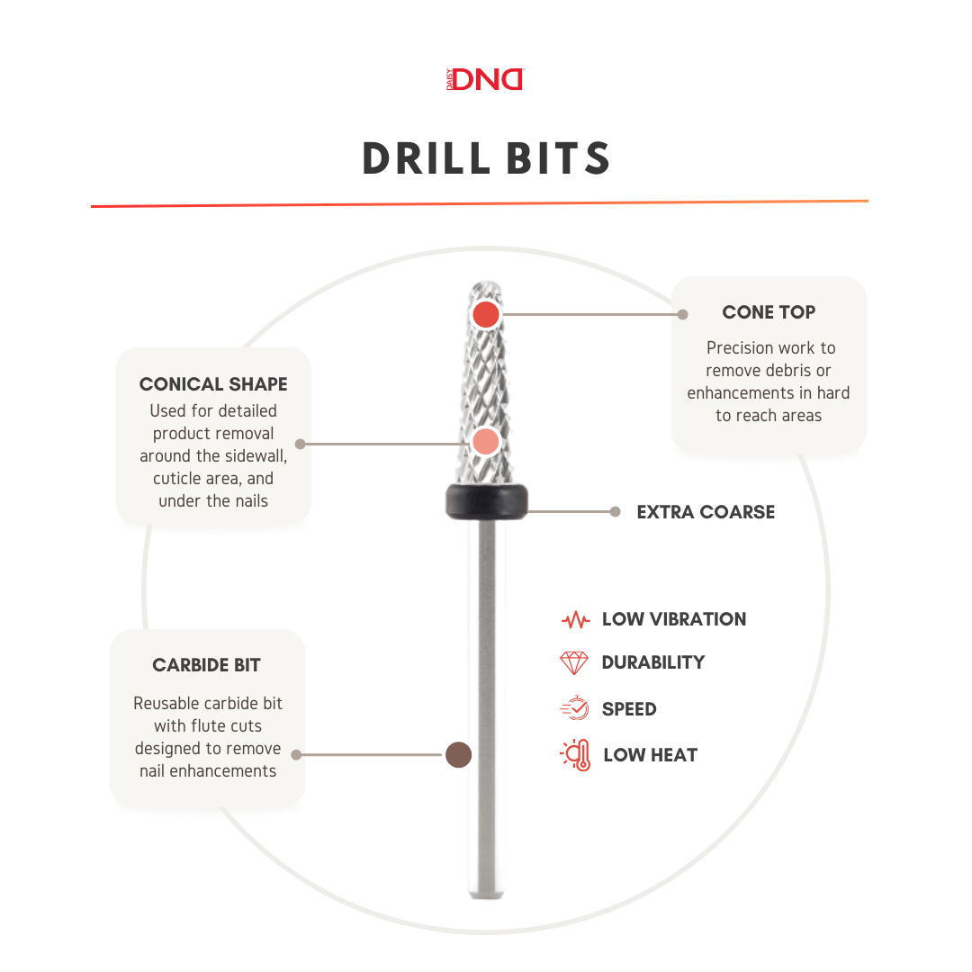 Cone Bit XC - Silver – DND Gel