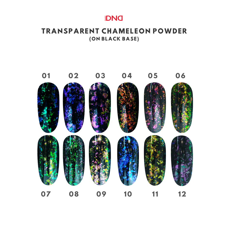 DND Chrome Effect – DND Gel