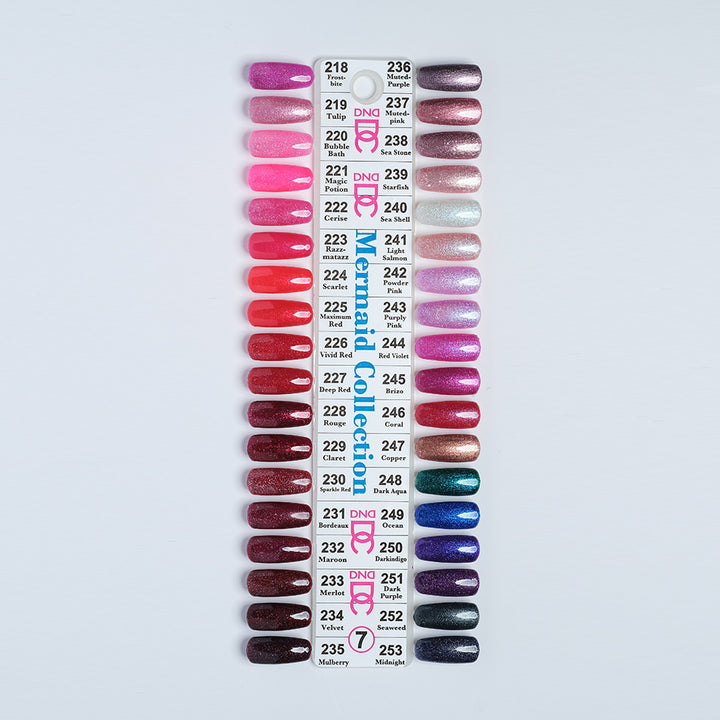 DC Mermaid Collection – DND Gel