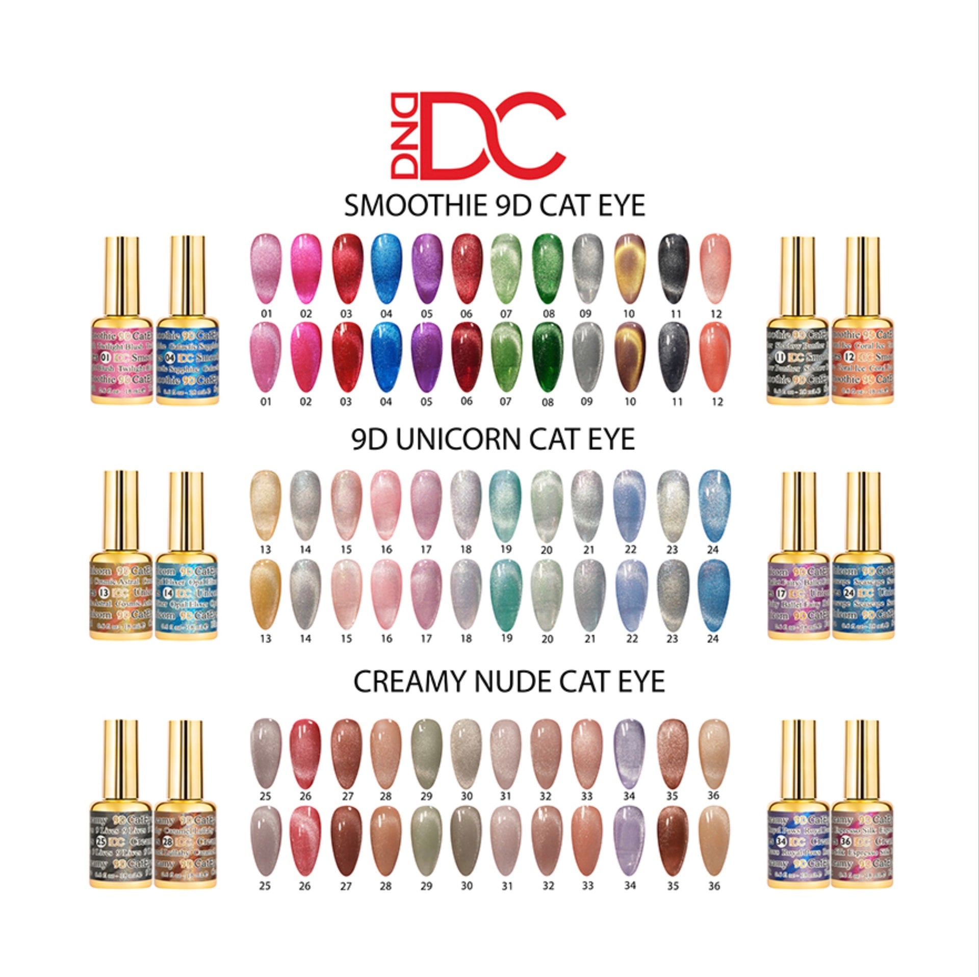 9D Cat Eye Collection Set 36 – DND Gel